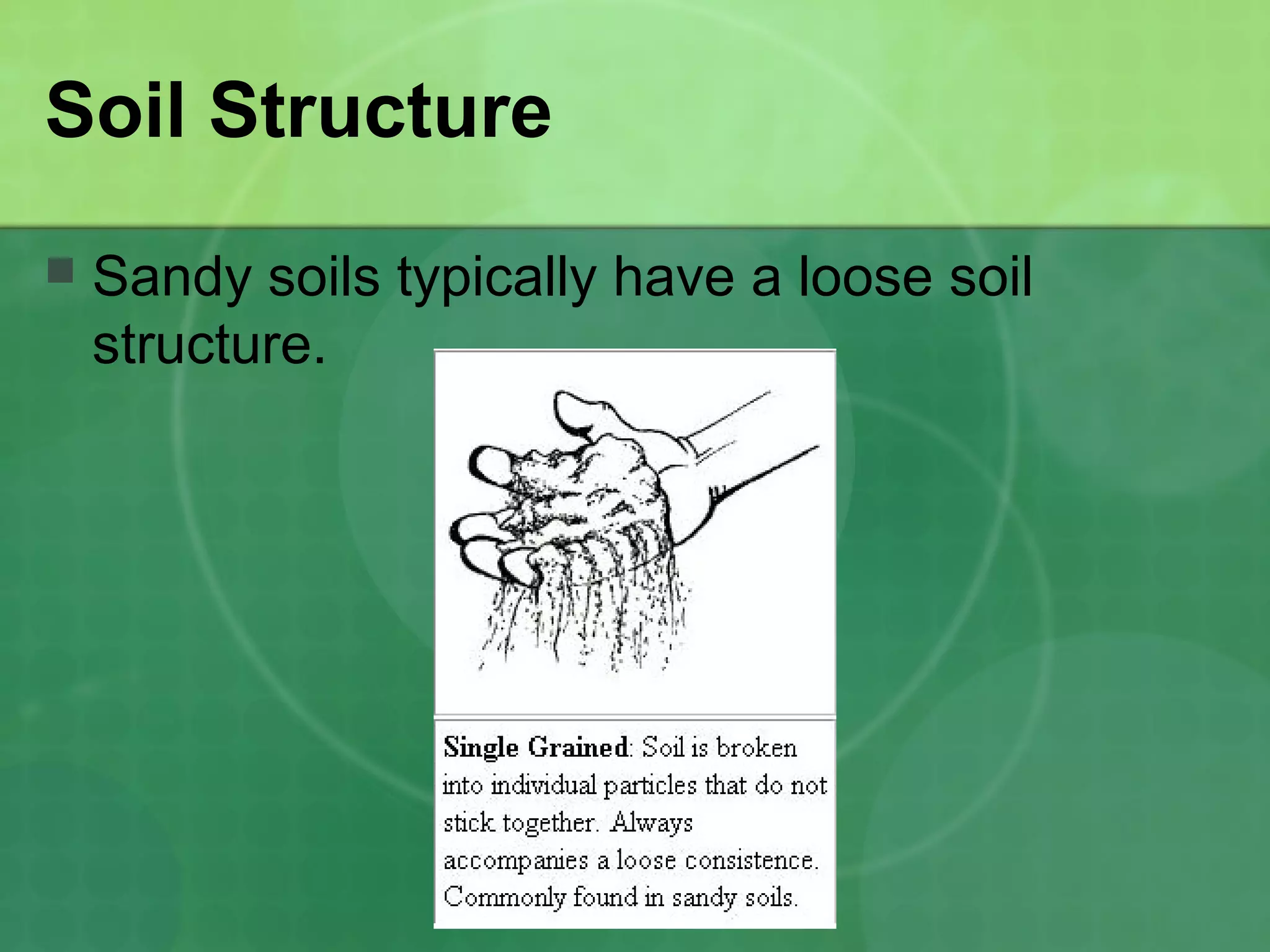 Jon Hill Turf | What is Soil Made Up for Growing Turf and Plants | PPT