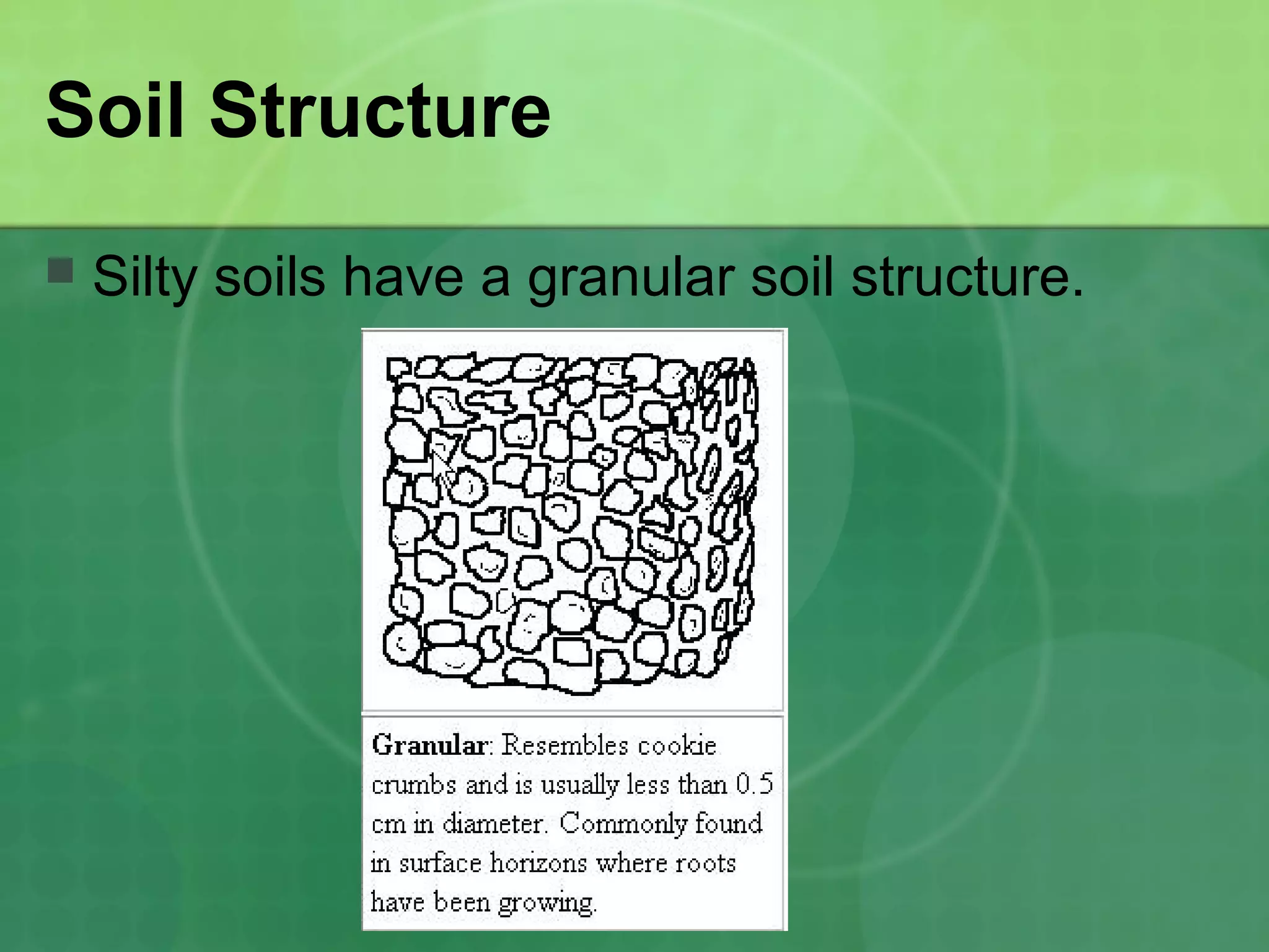 Jon Hill Turf | What is Soil Made Up for Growing Turf and Plants | PPT