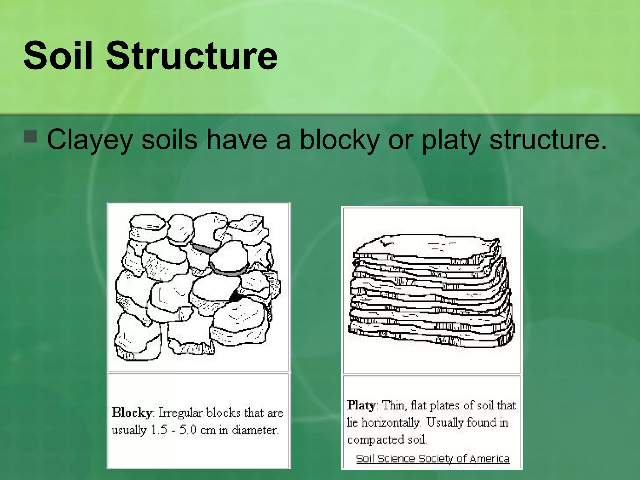 Jon Hill Turf | What is Soil Made Up for Growing Turf and Plants | PPT