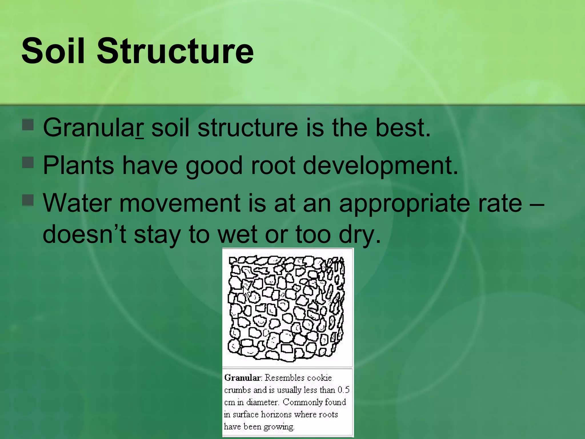 Jon Hill Turf | What is Soil Made Up for Growing Turf and Plants | PPT