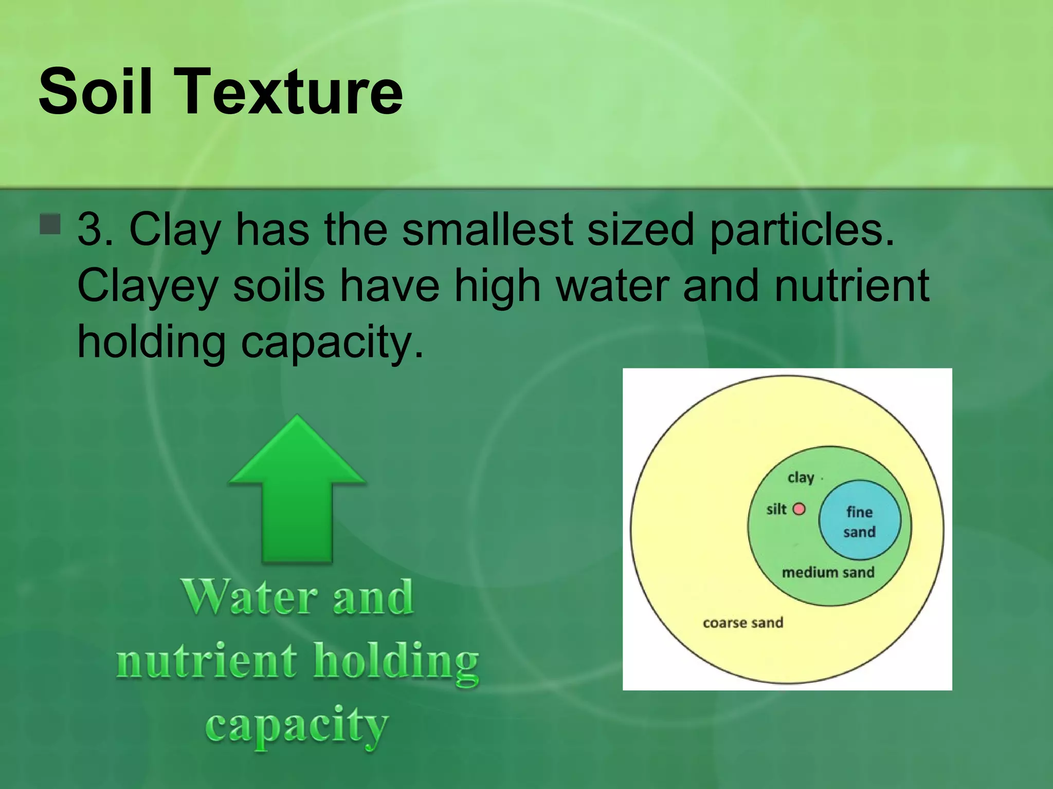 Jon Hill Turf | What is Soil Made Up for Growing Turf and Plants | PPT