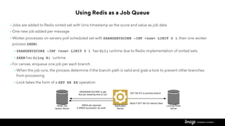 Solving Problems At Scale With Redis | PDF