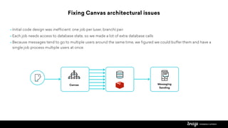Solving Problems At Scale With Redis | PDF