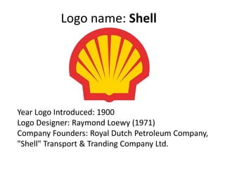 Analyses of icons Logo Designer | PPTX