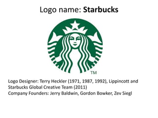 Analyses of icons Logo Designer | PPTX