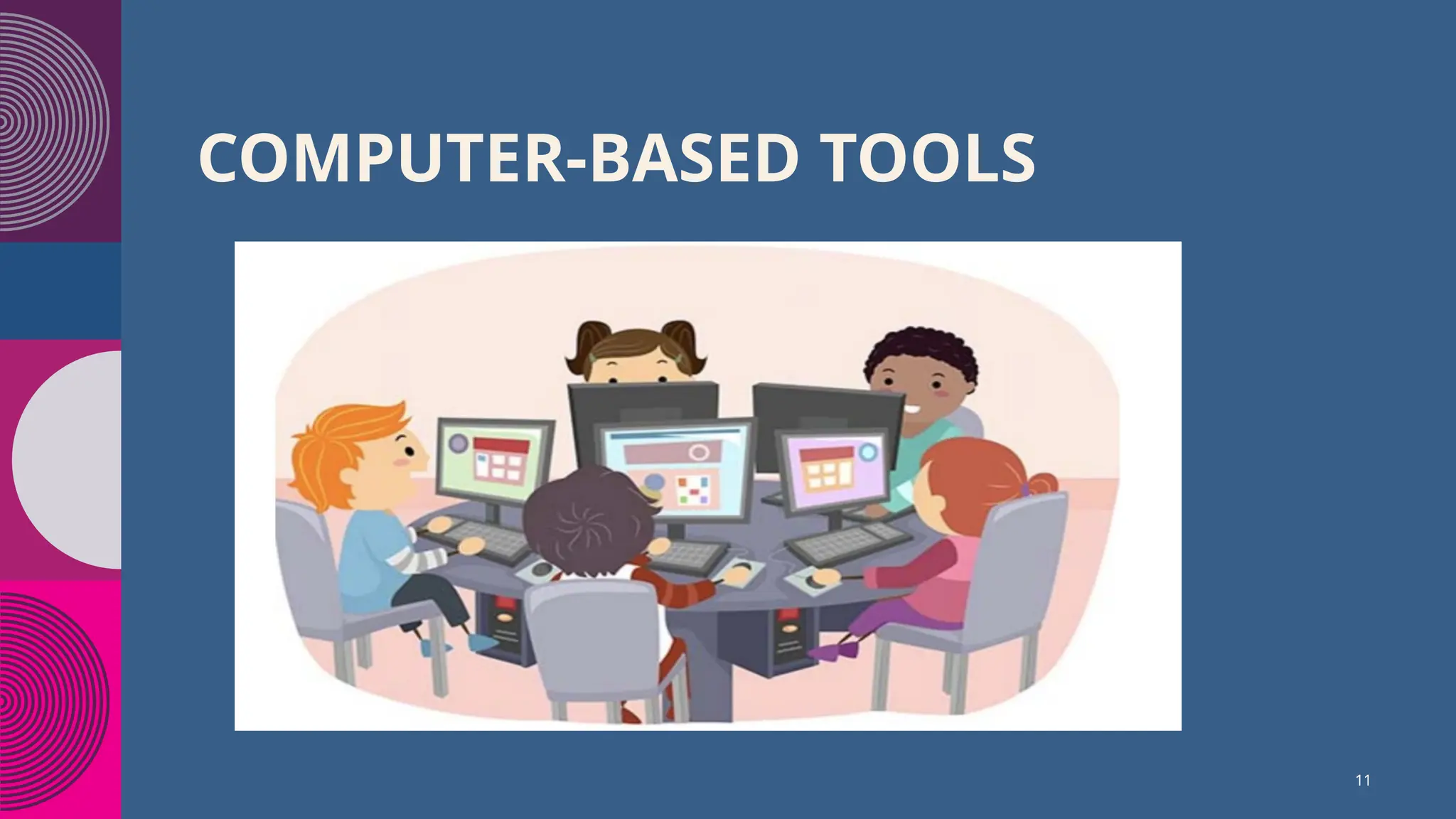 Grade 7 Technology and Livelihood education Lesson | PPTX