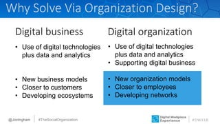 Organisation Design for Digital Workplace Experience | PPT