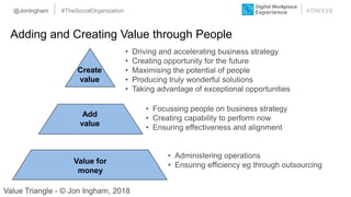 Organisation Design for Digital Workplace Experience | PPT