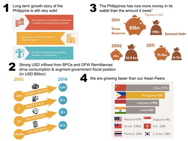 Jon Herrera Investment Presentation - Financial Planning for ...