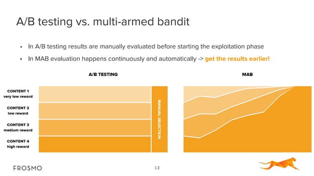 Multi-armed bandit by Joni Turunen | PPT