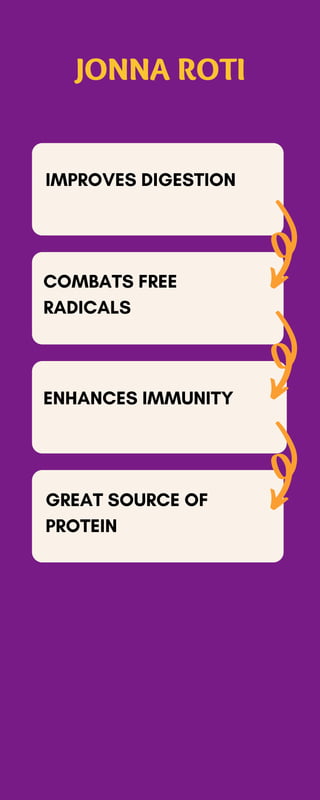 Jonna Roti Recipe | PDF