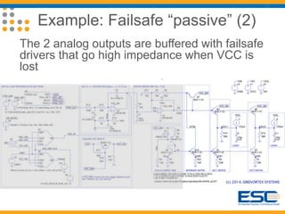 Jonny doin safe io t- lt_spice failsafe | PPT