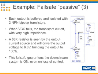 Jonny doin safe io t- lt_spice failsafe | PPT