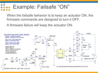 Jonny doin safe io t- lt_spice failsafe | PPT
