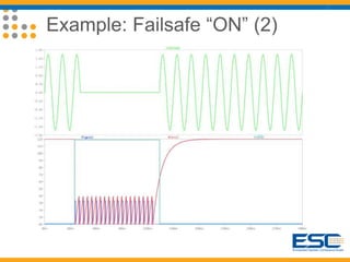 Jonny doin safe io t- lt_spice failsafe | PPT