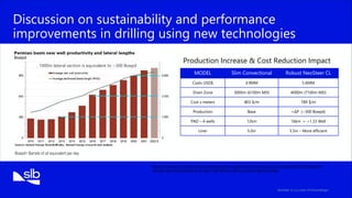 ROLE OF BIT STEERABLE SYSTEM IN PRODUCTION OPTIMIZATION & COST REDUCTION | PPT