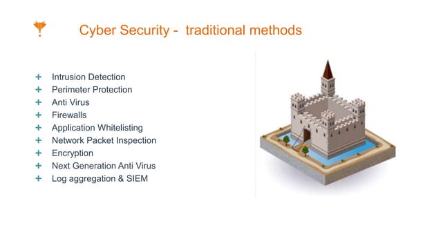 Perimeter Security: Why it's no longer enough, and where cybersecurity ...