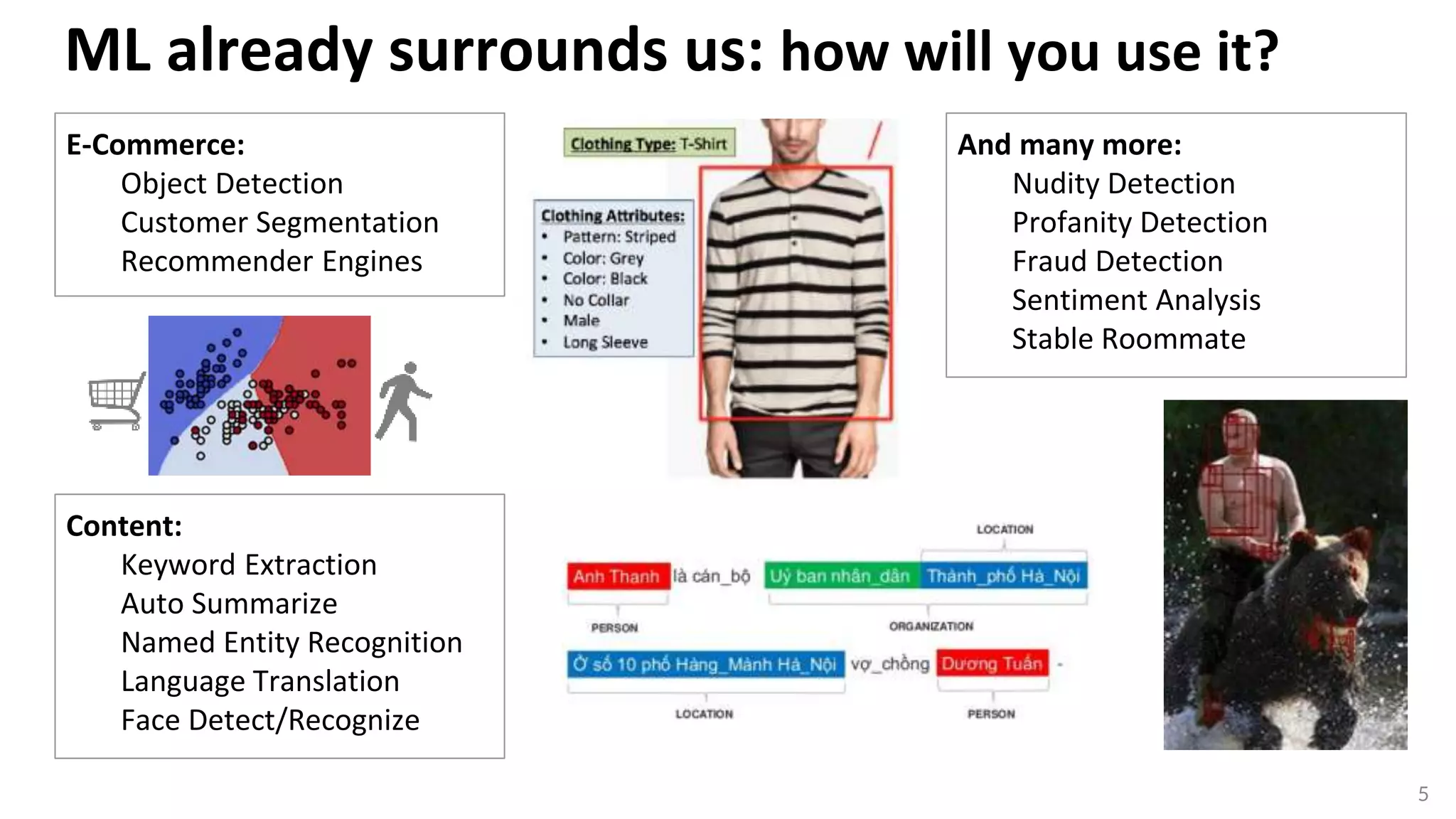 Serverless Functions and Machine Learning: Putting the AI in APIs | PPTX | Cloud Computing ...