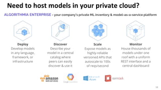 Serverless Functions and Machine Learning: Putting the AI in APIs | PPTX | Cloud Computing ...