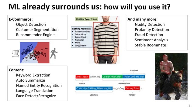 Serverless Functions and Machine Learning: Putting the AI in APIs | PPT