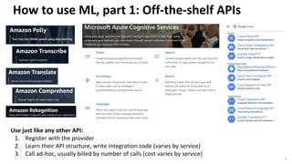 Serverless Functions and Machine Learning: Putting the AI in APIs | PPTX