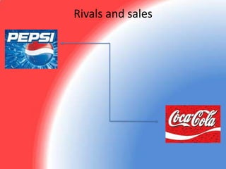 Jon's pepsi | PPT