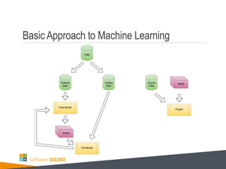 Conf 2018 Track 2 - Machine Learning with TensorFlow | PPT