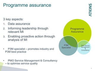PMO Assurance: getting value from management information: Jon Street ...