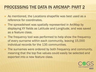 Nova Scotia Surnames and Mapping Methods | PPT