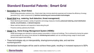 STANDARD ESSENTIAL PATENTS COULD PROFOUNDLY IMPACT THE SMART GRID: WHAT ...