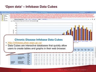 Jay Onysko: Rare Disease Day 2016 Conference | PPT