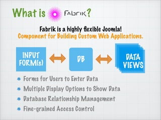Building Custom Applications with Fabrik | PPT