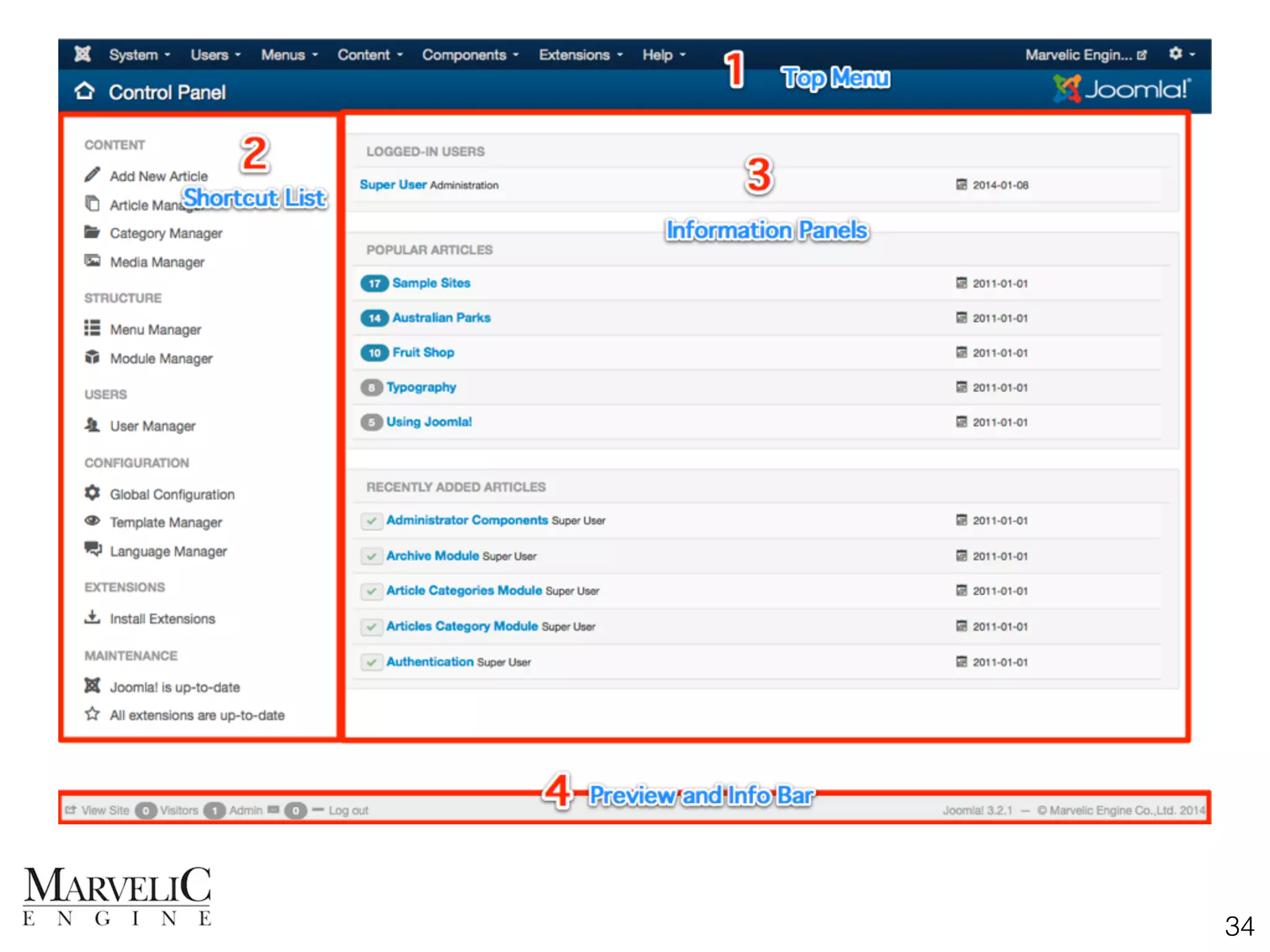 Joomla 3.4 Workshop by Marvelic Engine | PDF