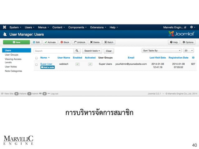 Joomla 3.4 Workshop by Marvelic Engine | PDF