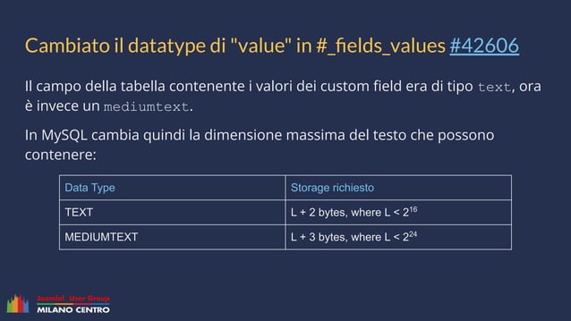 Joomla! 5.1 - Dalle novità ai prossimi passi | PPT