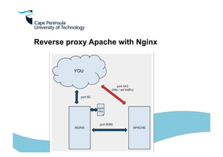 Implementing and running Joomla at a large South African university | PDF | Web Development ...