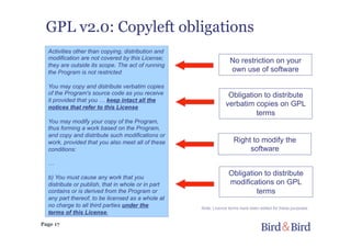 Joomladay 2014 - Open source licenses | PPT