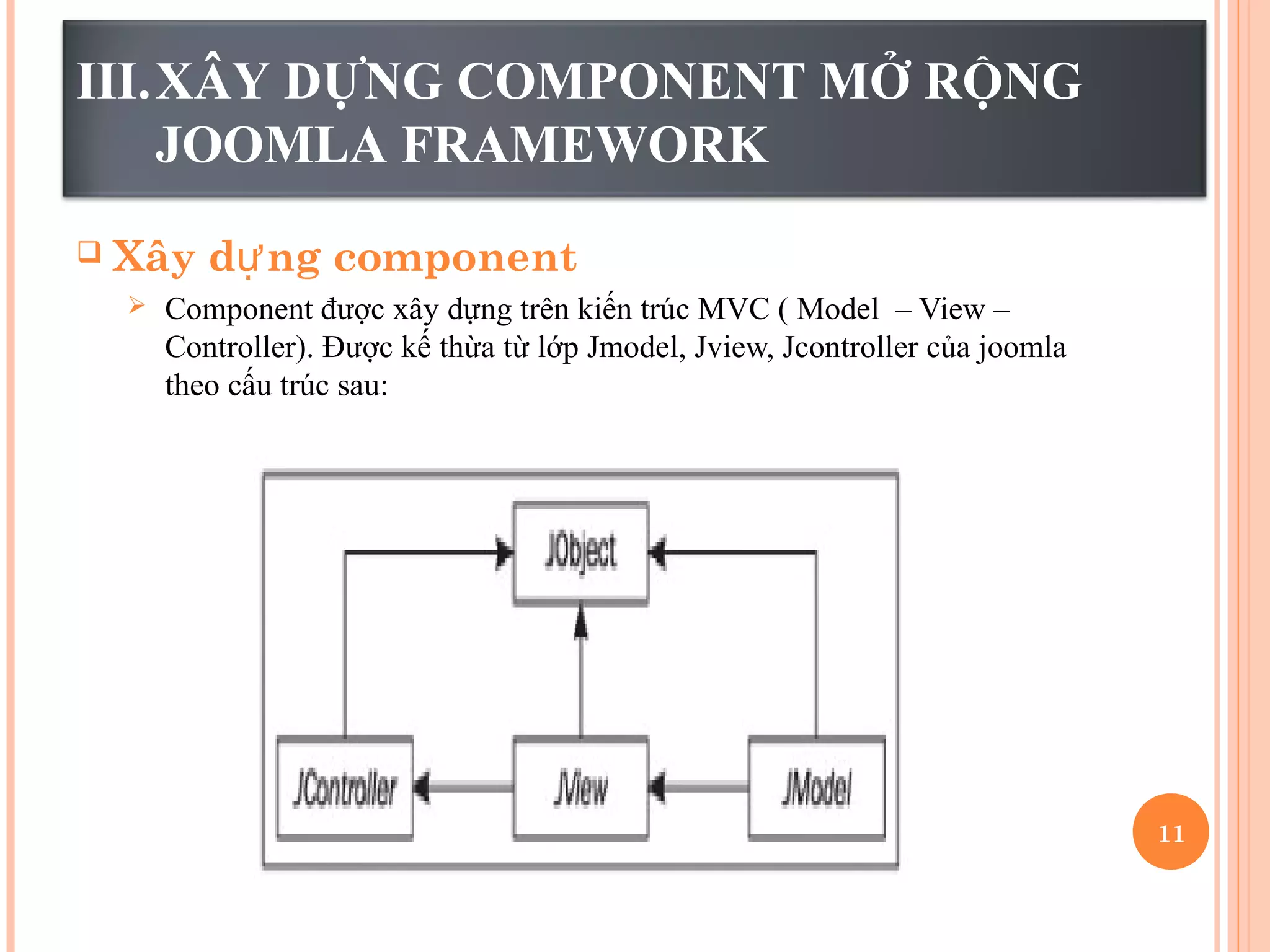 Joomla CMS framework (1.6 - Old version) | PPT
