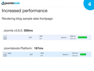 Joomlatools Platform v2.0 | PPT