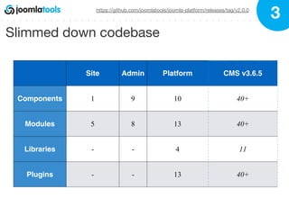 Joomlatools Platform v2.0 | PPT