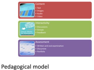 Social and Academic Integration as Important Components of Engagement ...