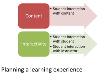 Social and Academic Integration as Important Components of Engagement ...