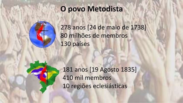 João wesley e o metodismo