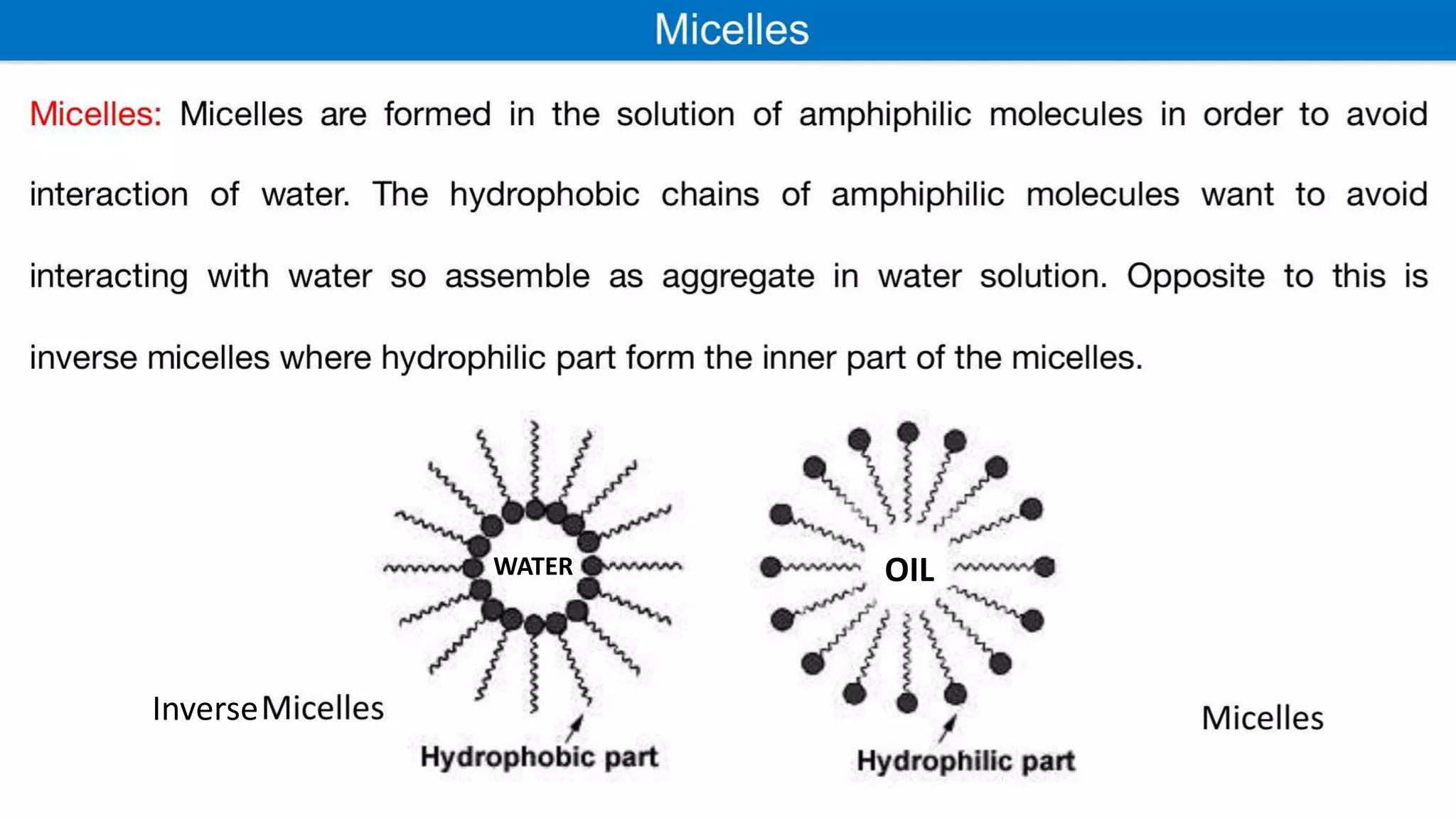 Micelles | PPTX