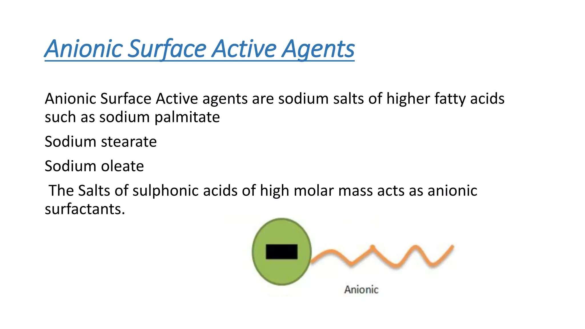 Micelles | PPTX
