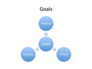 Jopenmeraverse introduction | PDF | Operating Systems | Computer Software and Applications