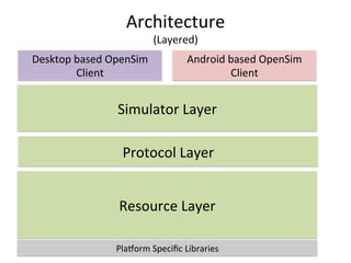 Jopenmeraverse introduction | PDF | Operating Systems | Computer Software and Applications