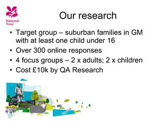 Manchester - Jo Pugh | PPT