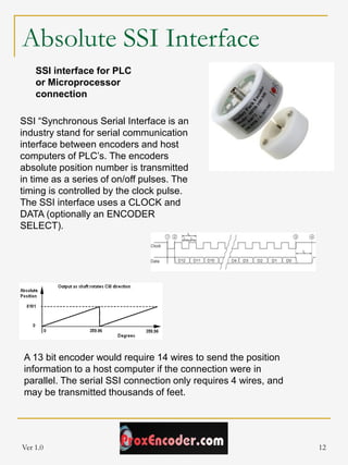 Joral Non Contact Encoders Ppt | PDF