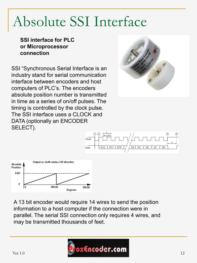 Joral Non Contact Encoders Ppt | PDF